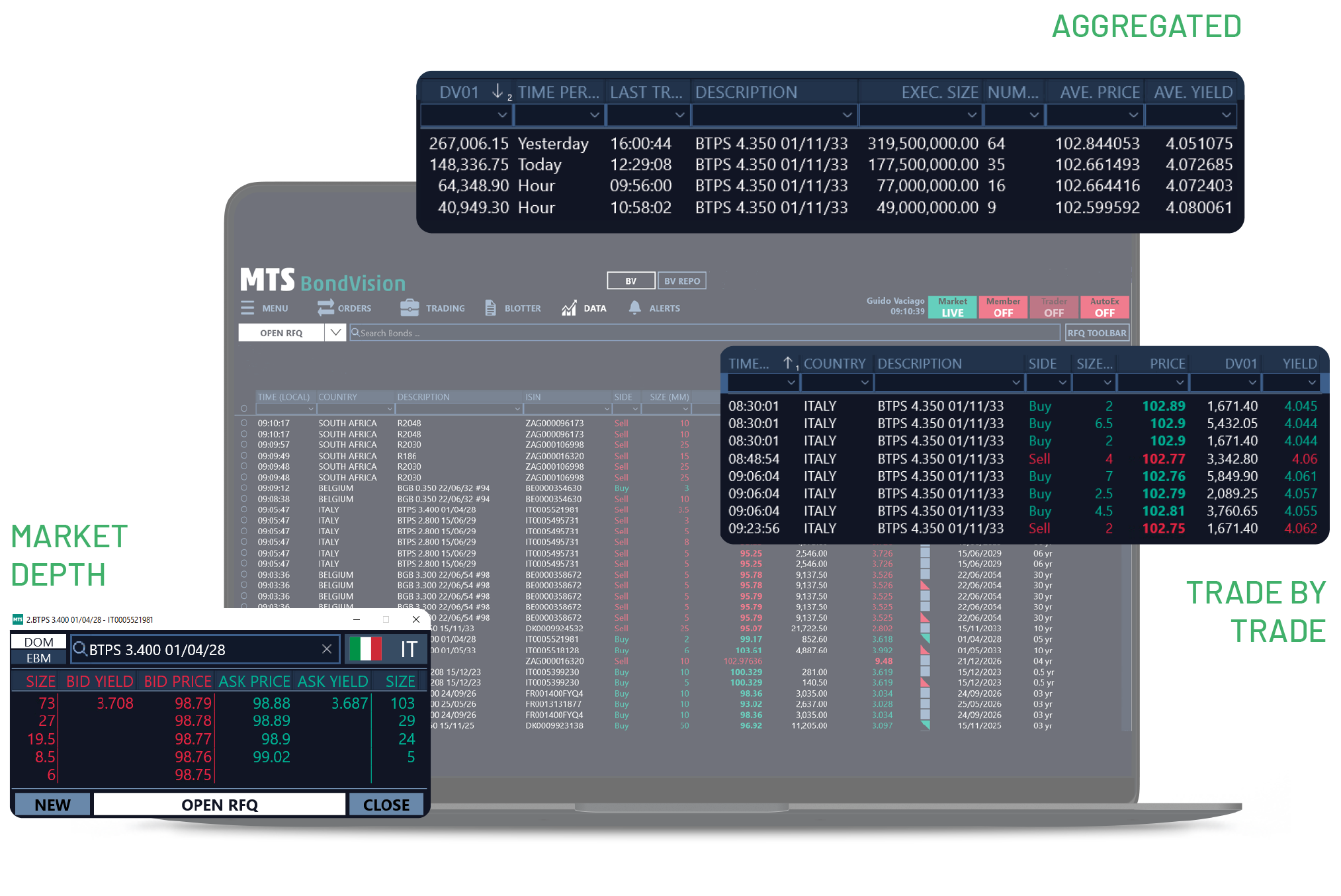 Processed Trades Mts Markets QST Mobile | QST Trading App For IOS And
